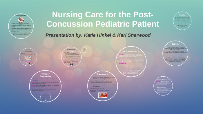 Nursing Care for the Post-Concussion Pediatric Patient by Kari Sherwood ...