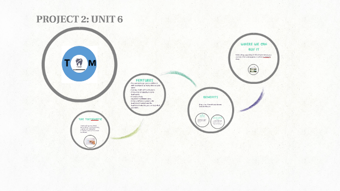 PROJECT 2: UNIT 6 by Eva Lorenzo Muñoz