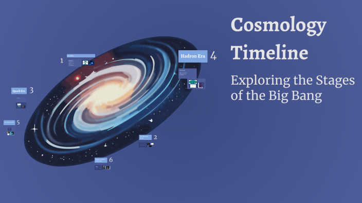 Cosmology Timeline by Lilah on Prezi