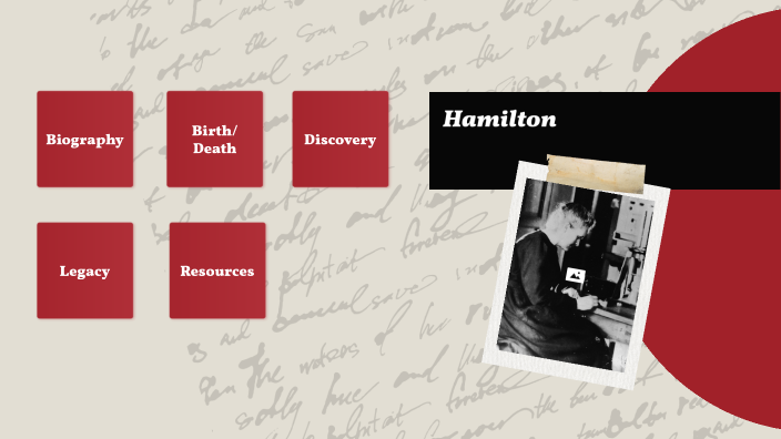 Hamilton by Sydney Brown-Lewis on Prezi
