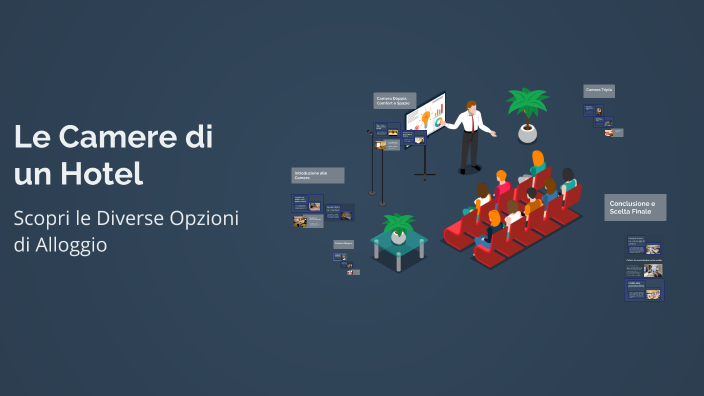 Le Camere di un Hotel by michael torregrossa on Prezi