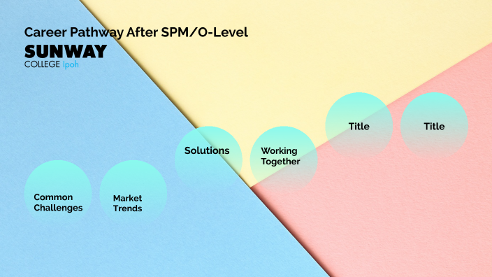 Career Pathway After SPM/O-Level by Siew Kuan on Prezi