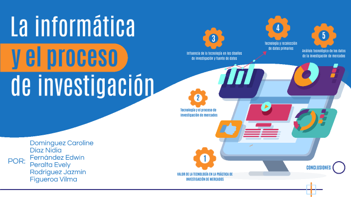 INVESTIGACIÓN DE MERCADOS by Caroline Dominguez on Prezi