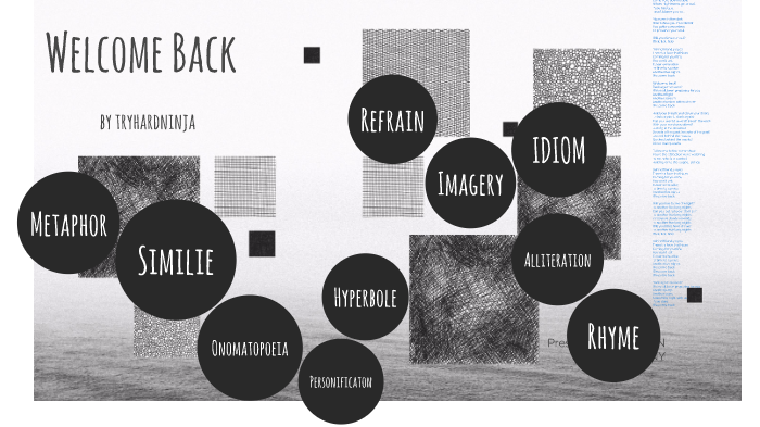 Welcome Back by Koen Sellers on Prezi