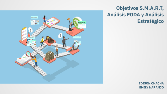 Objetivos S.M.A.R.T, Análisis FODA y Análisis Estratégico by Emily ...