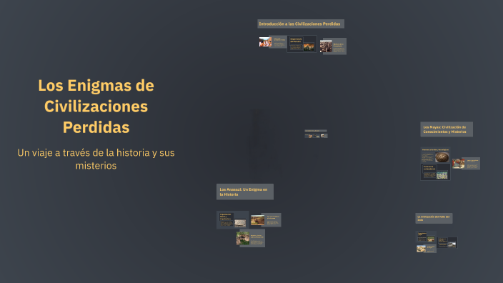 Los Enigmas de Civilizaciones Perdidas by Fay Ree on Prezi