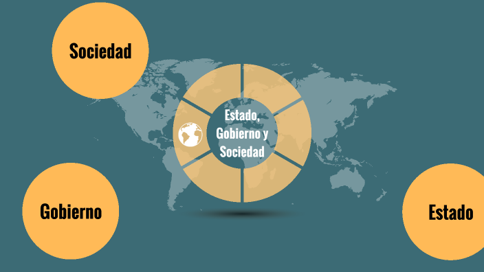 Estado, gobierno y sociedad by jose de la luz on Prezi