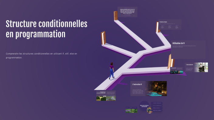 Structure conditionnelles en programmation by Samira rsafir on Prezi