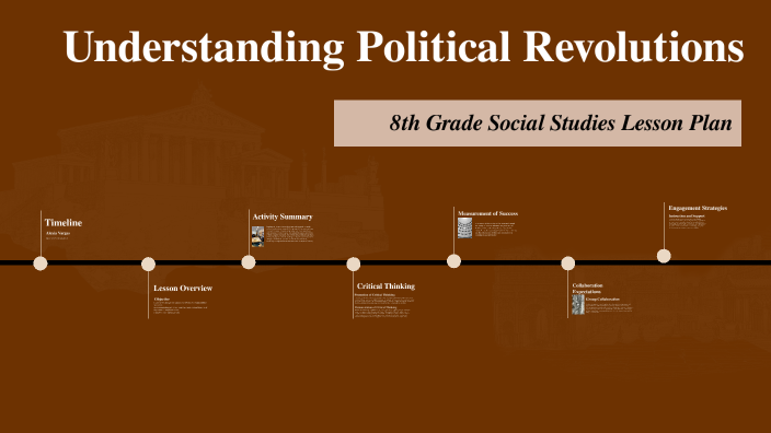 Understanding Political Revolutions by Alexia Vargas on Prezi