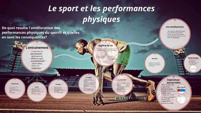 Le sport et les performances physiques by russo andrei on Prezi