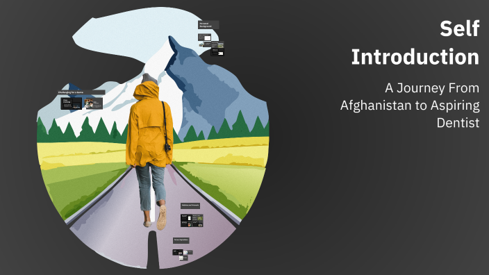 Self Introduction by Raihanullah Safi on Prezi