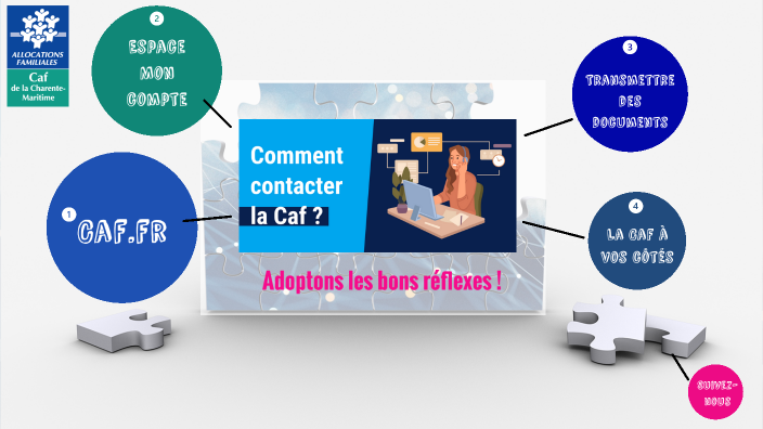 Pour contacter la Caf : Adoptons les bons réflexes by LAETITIA ...