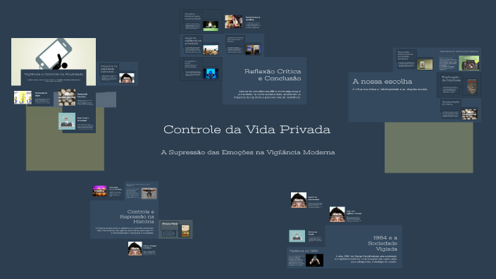 Controle da Vida Privada e Supressão das Emoções by Greg on Prezi