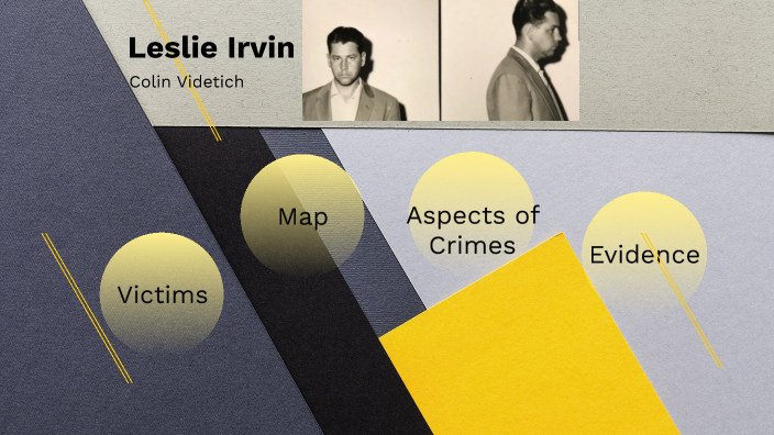 Leslie Irvin by Colin Videtich on Prezi