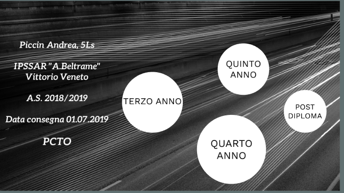 PCTO by Andrea Piccin on Prezi