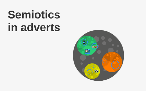 Semiotics in adverts by Dijwar Pasary on Prezi
