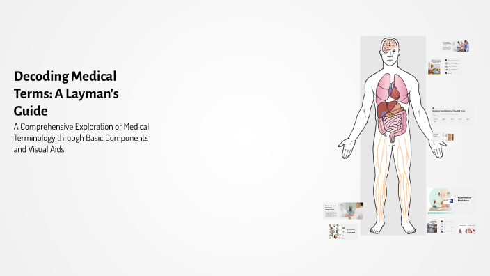 Decoding Medical Terms: A Layman's Guide by Zahra Ali on Prezi