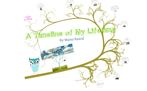 A Timeline Of My Lifetime by Audrey Polk on Prezi