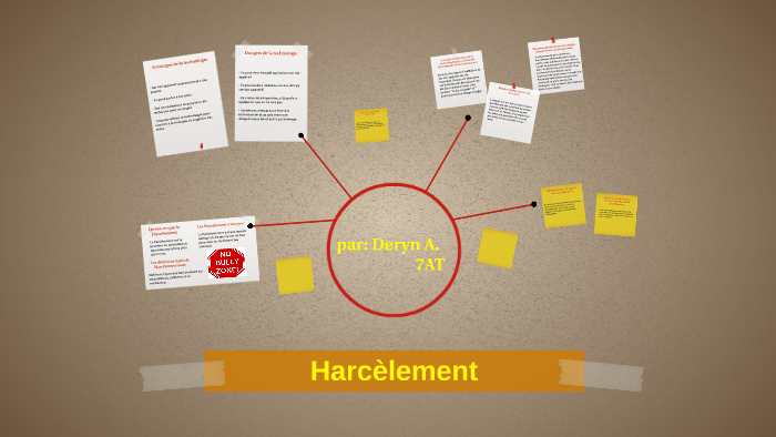 Harcelement by Deryn Armstrong on Prezi