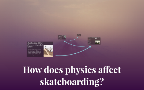 The physics of Skateboarding by on Prezi