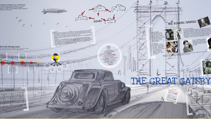 Great Gatsby Introduction by Jessica Hessel on Prezi