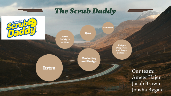 Scrub Daddy Presentation by Jacob Brown on Prezi