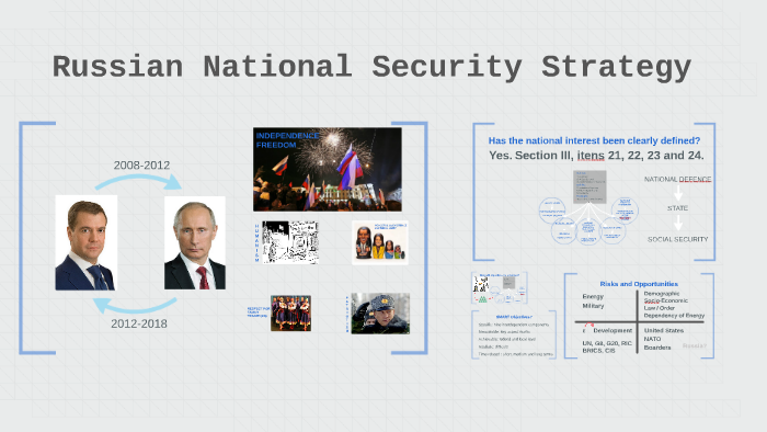 Russian National Security Strategy by Luis Pedroso on Prezi