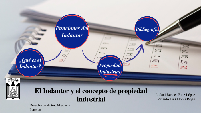 El Indautor y el concepto de propiedad industrial by leilani ruiz on Prezi