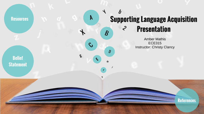 Language Acquisition by Amber Mathis on Prezi
