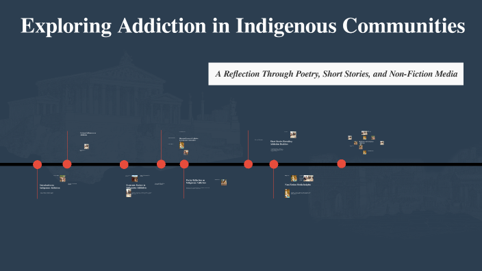 Unveiling Addiction in Indigenous Communities by Jacob Hum on Prezi