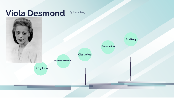 Viola Desmond by Mavis Tang on Prezi
