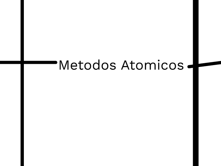 mapa mentas Aaron by aaron guerrero on Prezi