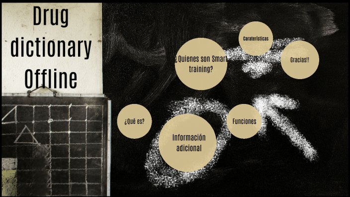 Drug dictionary Offline-Dug A-Z List by Martín Gallardo on Prezi