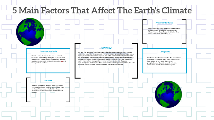 5 main factors that affect Earth's climate by Jordan Sanson on Prezi