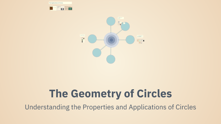 The Geometry of Circles by Nehal Parikh on Prezi