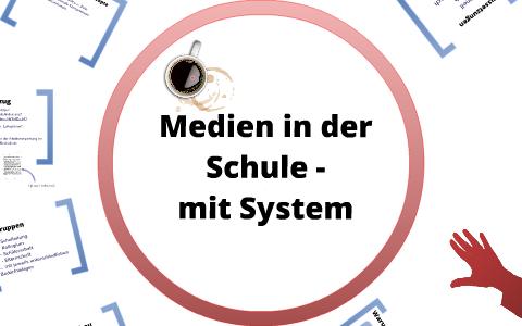 Medien in der Schule - mit System by Roman Eberth on Prezi