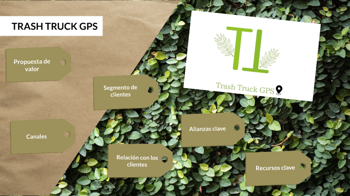 TTGPS by Brayan Pacheco on Prezi Next