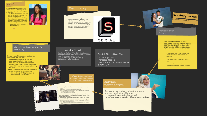 Serial Narrative Map by Dalmir Tupkusic on Prezi