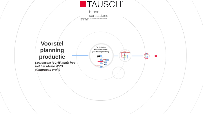 Voorstel planning productie by Robin Heemskerk on Prezi