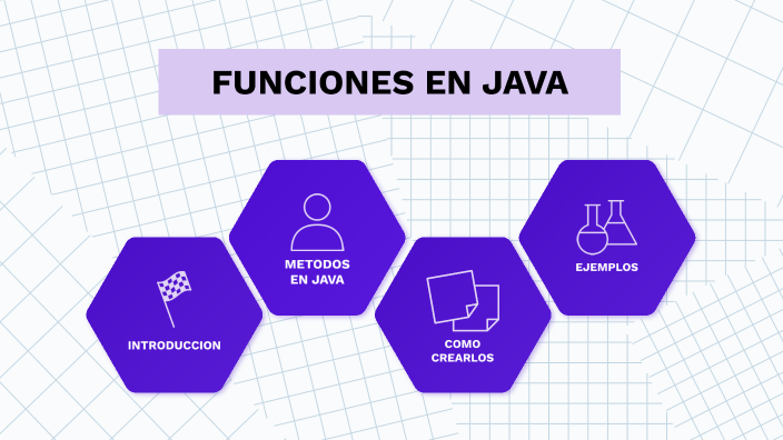 FUNCIONES EN JAVA by LUIS MOGOLLAN on Prezi
