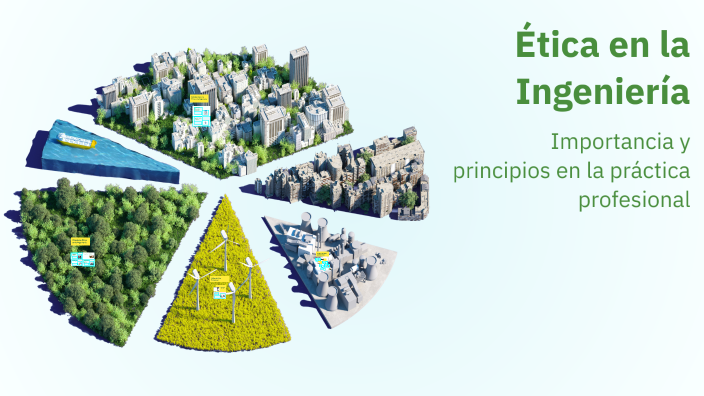 Ética en la Ingeniería by ulises martinez on Prezi