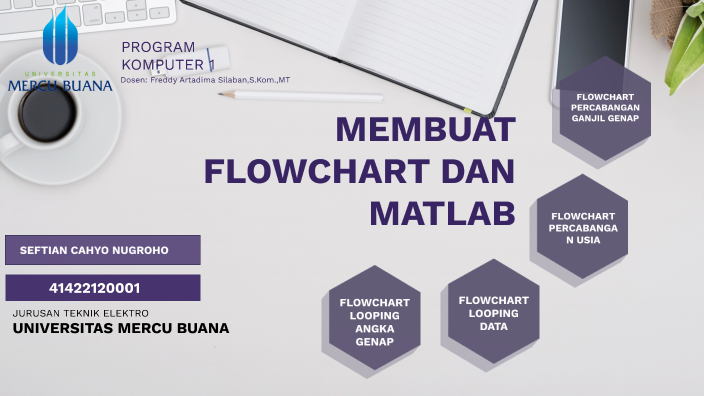 membuat flowchart dan matlab by septian cahyo on Prezi