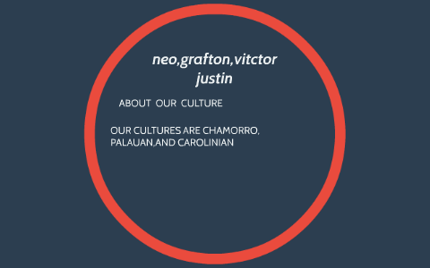 ABOUT OUR CULTURE by Megan Loken on Prezi