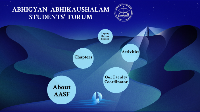 AASF_MITS by Nikita Sharma on Prezi