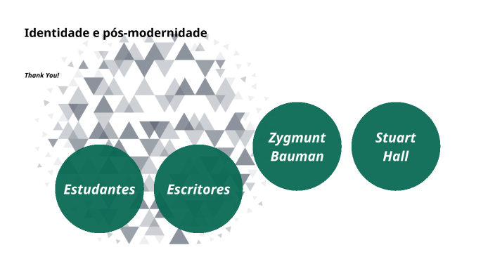 identidade e pos-modernidade by Ítalo Martins on Prezi