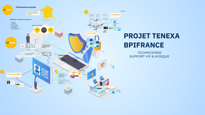 Présentation TENEXA by doungou camara on Prezi