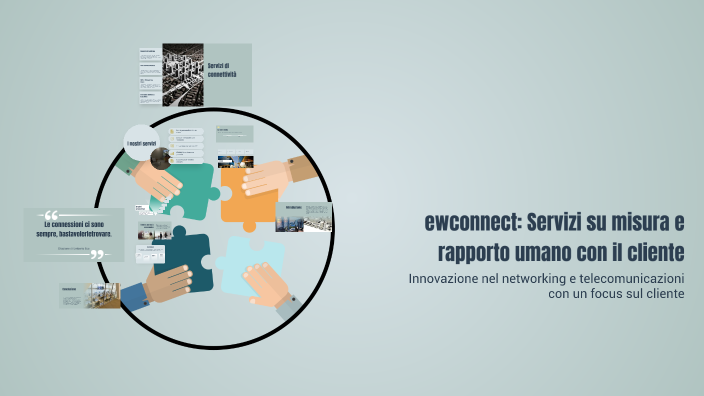 ewconnect: Servizi su misura e rapporto umano con il cliente by Nicolò ...