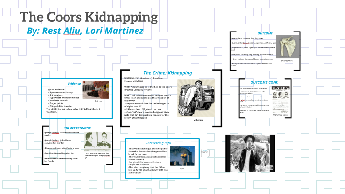 The Coors Kidnapping by Rest Aliu on Prezi