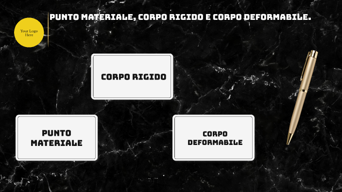 Punto materiale, corpo rigido e corpo deformabile by Power Point on Prezi