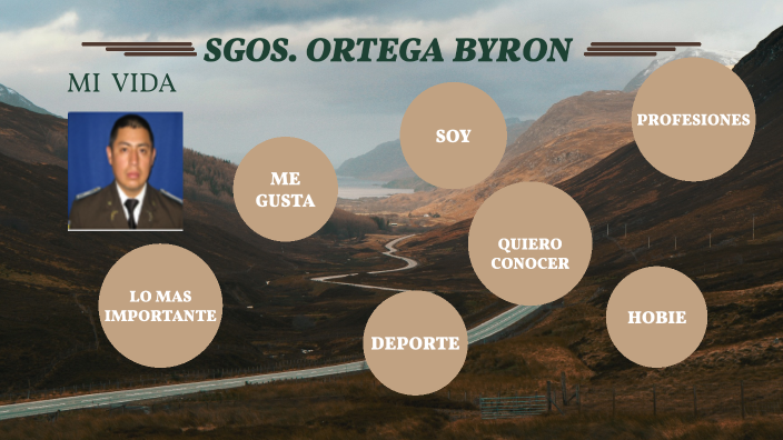 SGOS. ORTEGA SANDOVAL BYRON IVAN by Byron Ortega Sandoval on Prezi